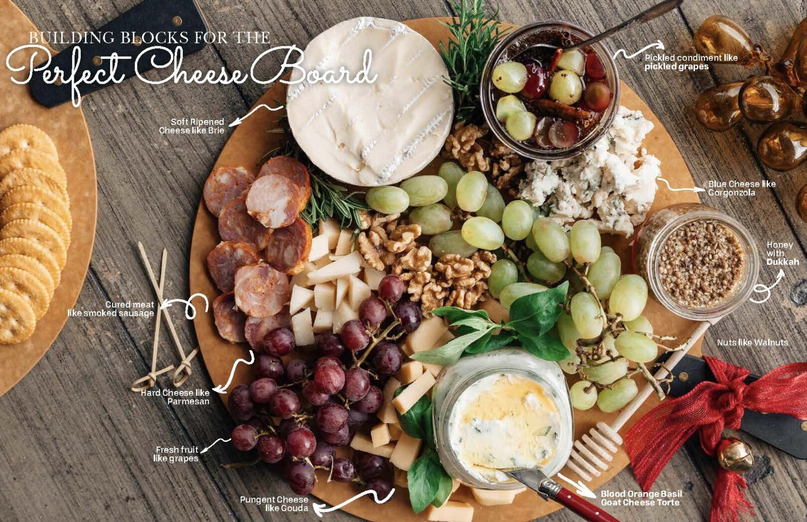 6 TIPS FOR THE PERFECT CHEESE BOARD - Red Stick Spice Recipes